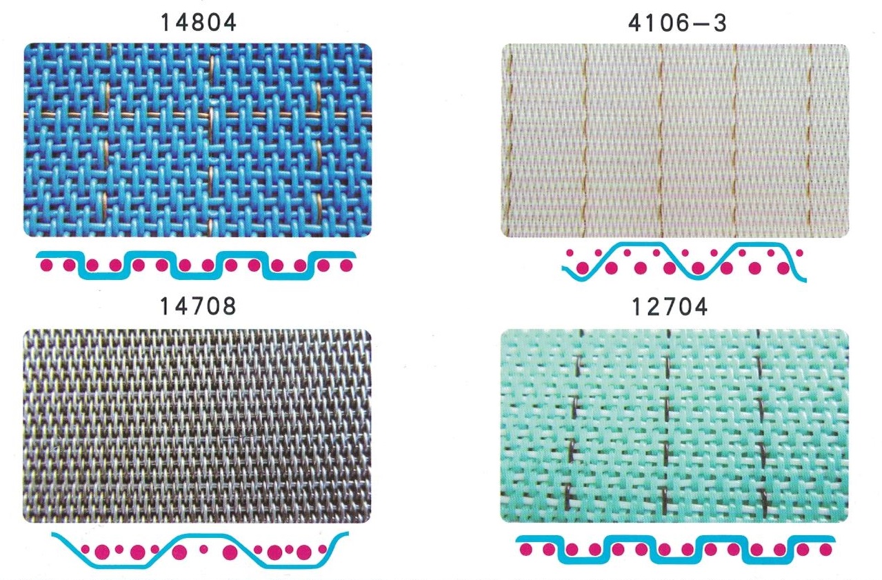 Polyester Anti Static Mesh - Buy Polyester Anti Static Mesh Product on ...